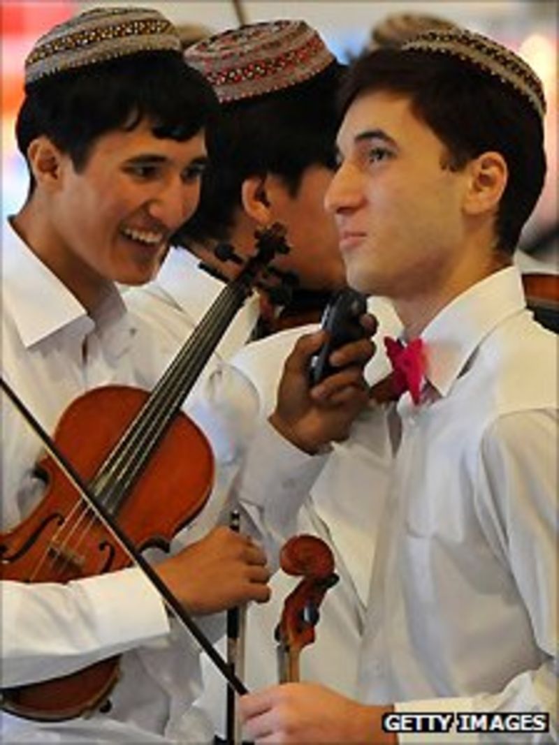 Turkmenistan profile - Facts - BBC News