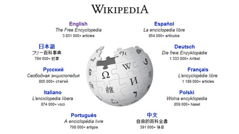 What is Wikipedia and how does it work? - BBC Newsround