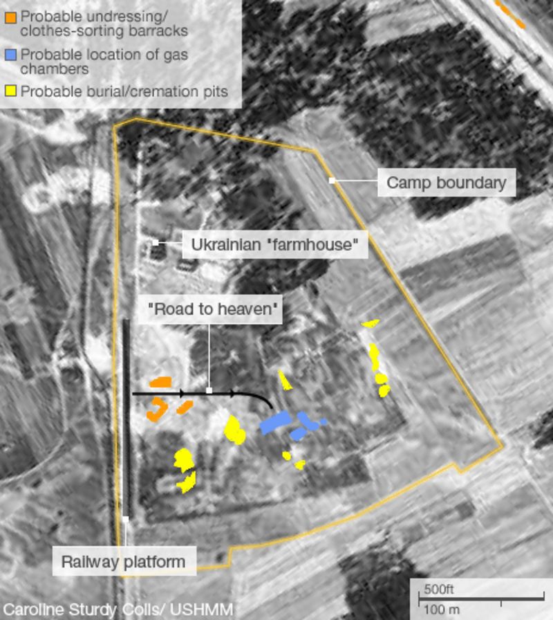 Treblinka: Revealing the hidden graves of the Holocaust - BBC News