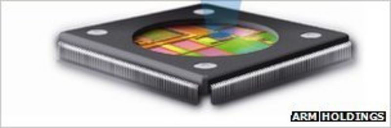 Arm's latest processors aim to stretch internet's reach - BBC News