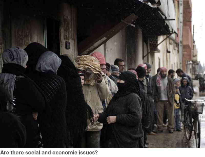 Syria: Origins of the uprising - BBC News