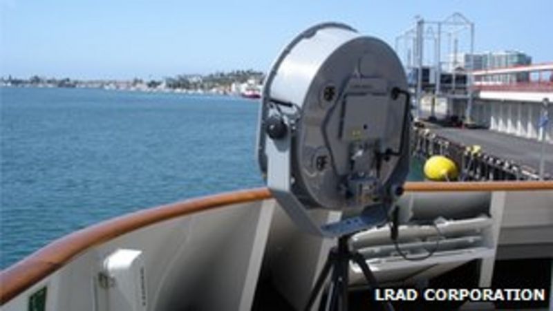 Sonic device deployed in London during Olympics - BBC News