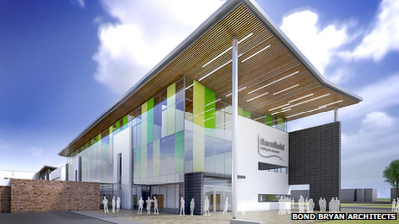 Barnfield College development in Luton receives objections - BBC News