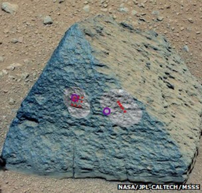 Nasa's Curiosity rover finds 'unusual rock' - BBC News