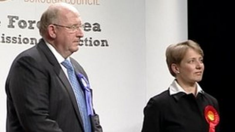 Wiltshire PCC election: Conservative Angus Macpherson wins - BBC News