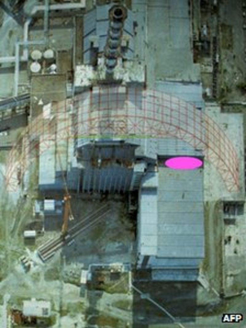 Ukraine: Chernobyl nuclear roof collapse 'no danger' - BBC News