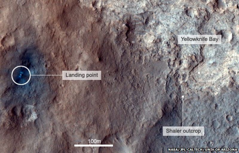 Curiosity Mars rover to investigate classic rock type - BBC News