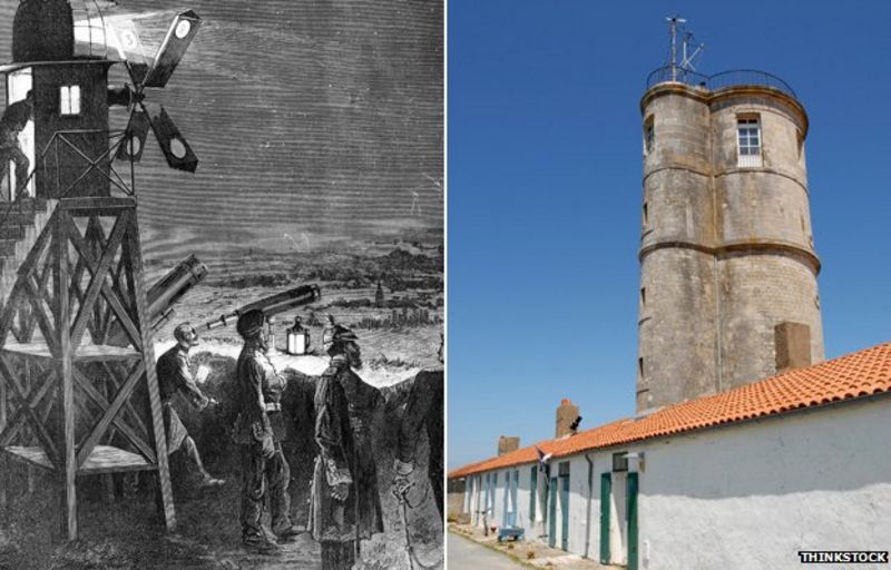 How Napoleon's semaphore telegraph changed the world - BBC News