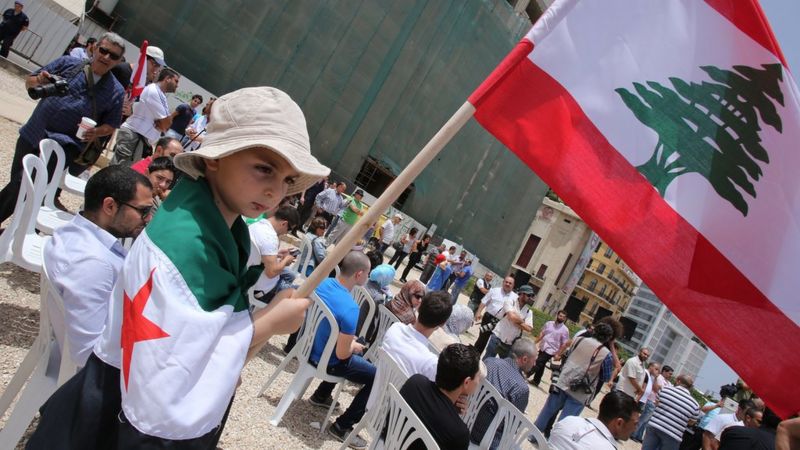 Lebanon country profile - BBC News
