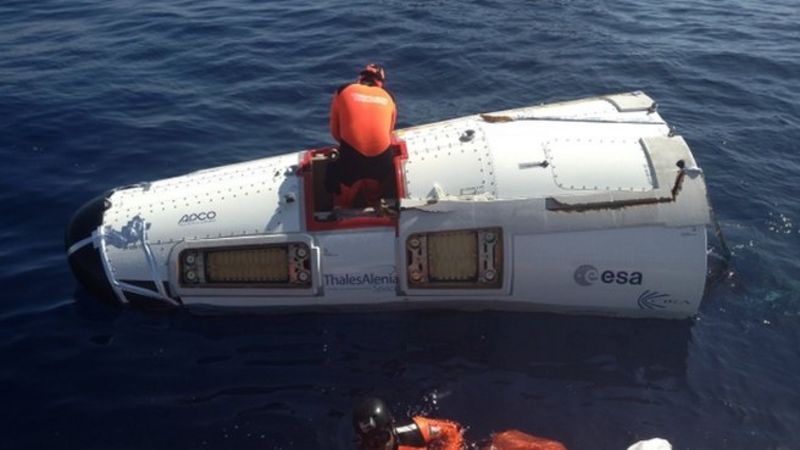 Europe's mini-space shuttle returns - BBC News
