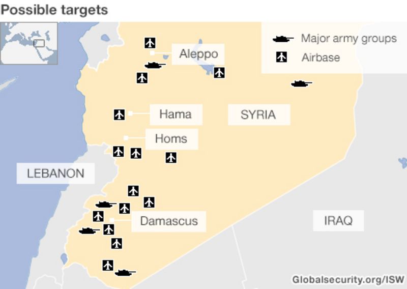 Syria's options in case of a US strike - BBC News