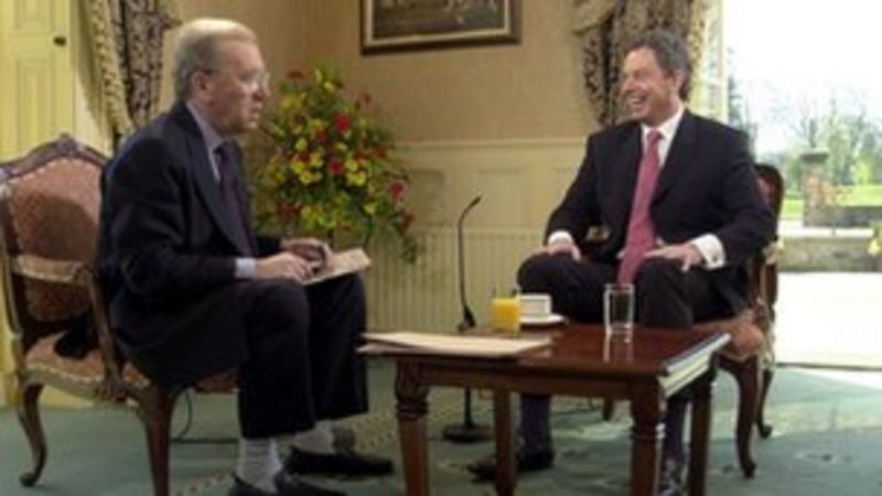 Sir David Frost's death: Tributes to 'fearsome interviewer' - BBC News