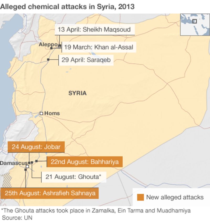 Syria chemical weapons: UN adopts binding resolution - BBC News