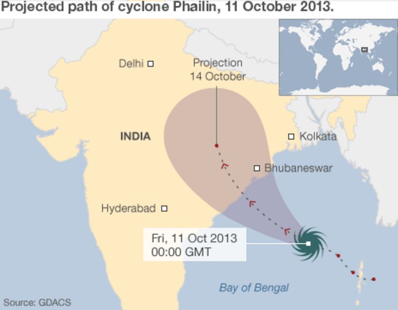 Cyclone Phailin: Mass evacuations in eastern India - BBC News