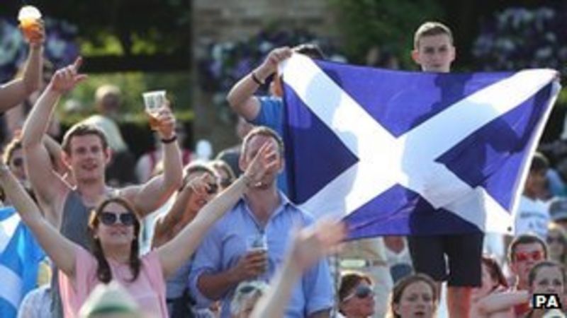 Scottish independence: What do we know about the SNP's vision? - BBC News