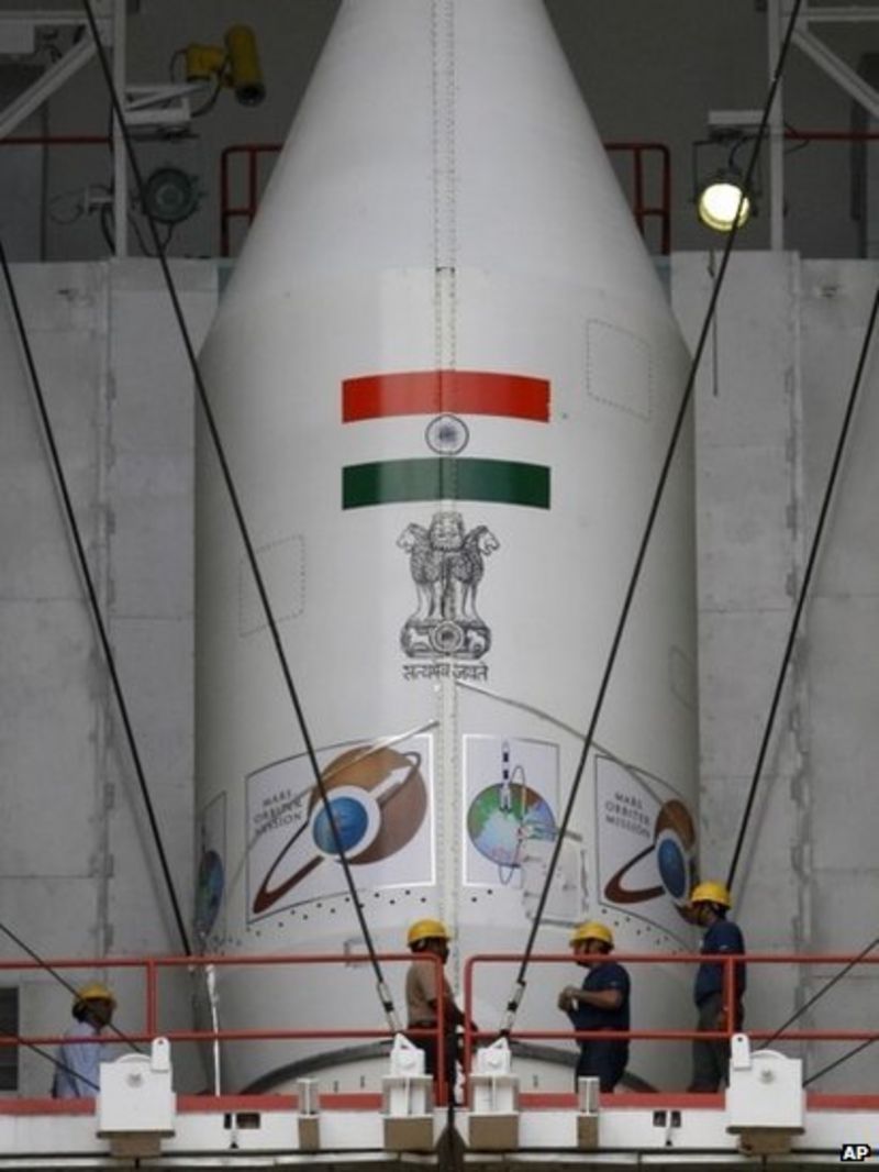 In pictures: India prepares for Mars mission - BBC News