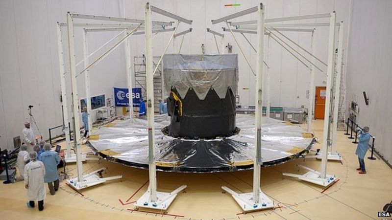 European Space Agency sets a path for big space science - BBC News