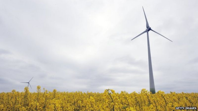 EU outlines 2030 climate goals - BBC News