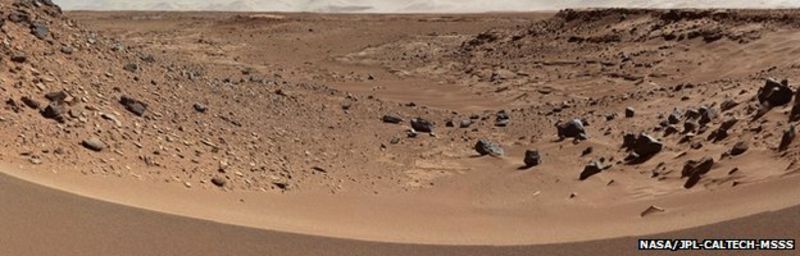 Nasa's Curiosity Mars rover looks to 'jump' sand dune - BBC News