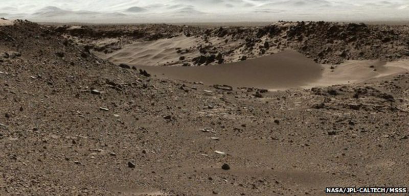 Nasa's Curiosity Mars rover looks to 'jump' sand dune - BBC News