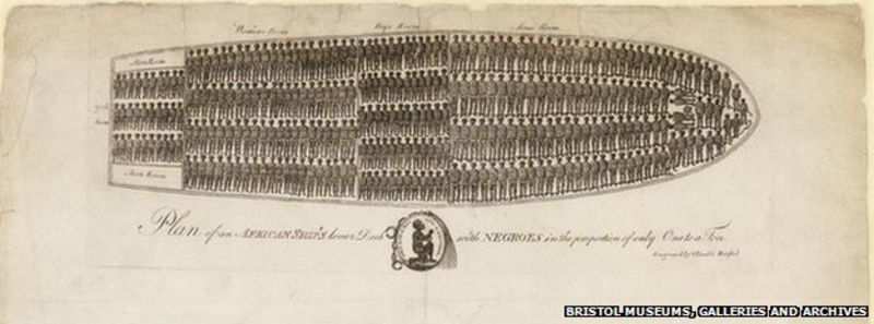 Bristol 18th Century slave ledger unveiled - BBC News