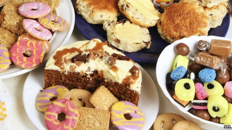 Q&A: How much sugar should we eat? - BBC News