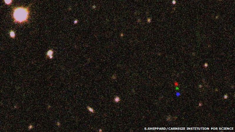 Icy body found orbiting far from Sun - BBC News