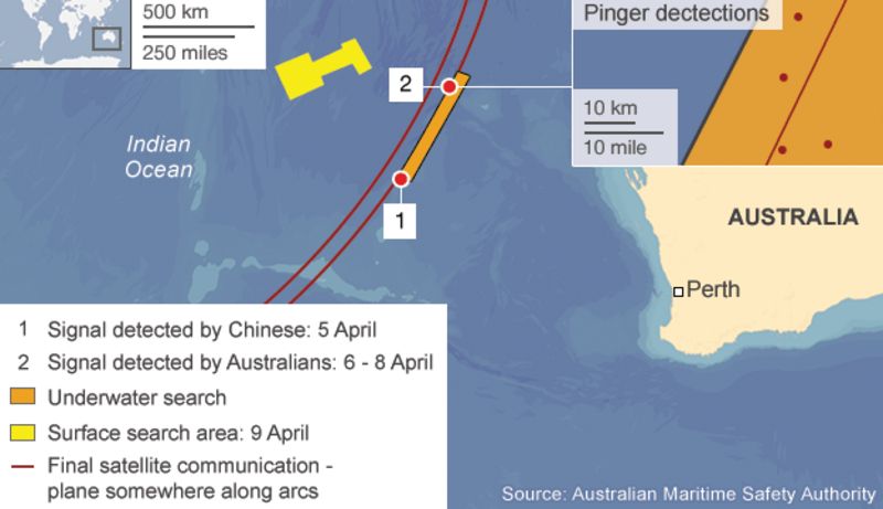 Missing Malaysia plane: Search 'regains recorder signal' - BBC News