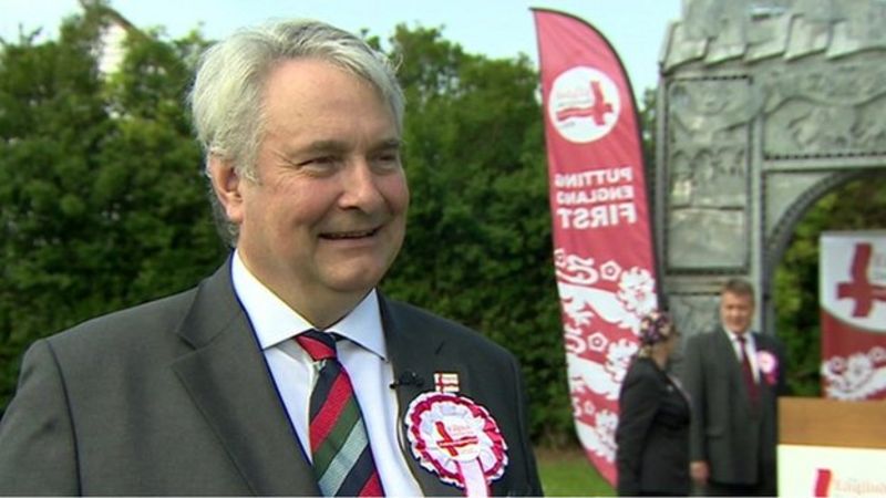 English Democrats hope to win 'one or two' MEP seats - BBC News