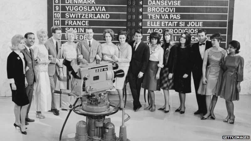 Eurovision 2014: The evolution of Eurovision - BBC News