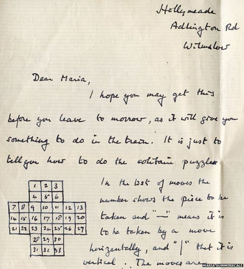 What was Alan Turing really like? - BBC News