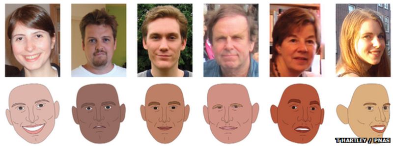 How facial features drive our first impressions - BBC News