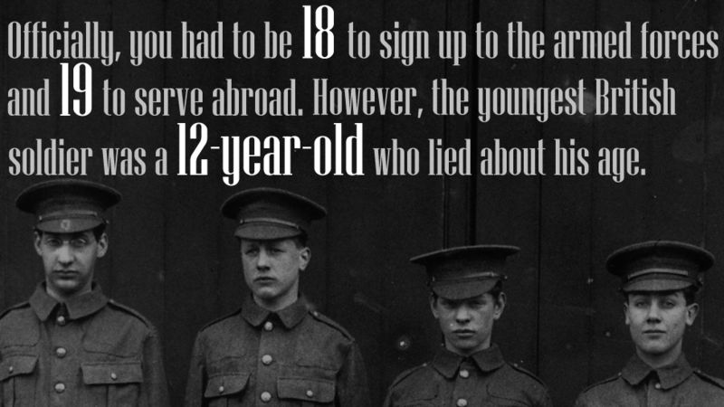 World War One in numbers - BBC Newsround