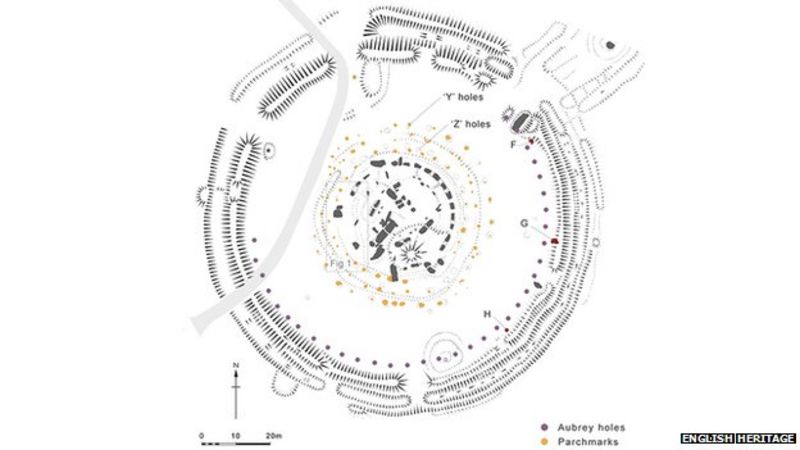 Stonehenge 'complete circle' evidence found - BBC News