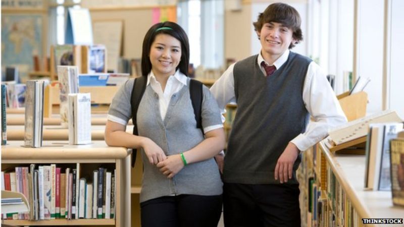 School uniforms: A history of 'rebellion and conformity' - BBC News