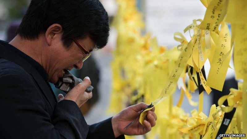 The history of the yellow ribbon - BBC News