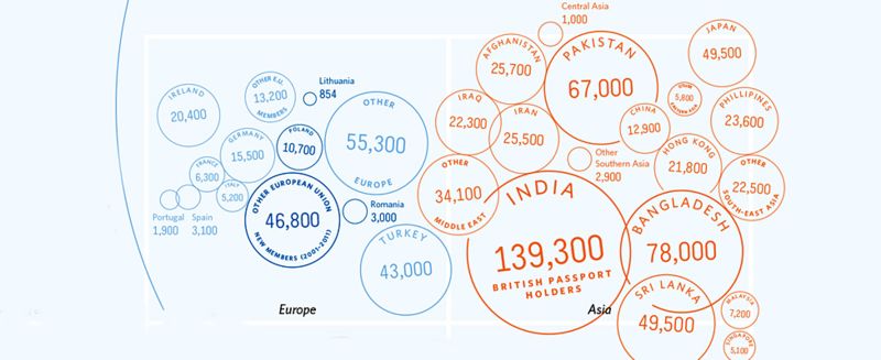 12 data maps that sum up London - BBC News