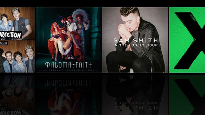 UK album chart for 2014 dominated by British artists - BBC News