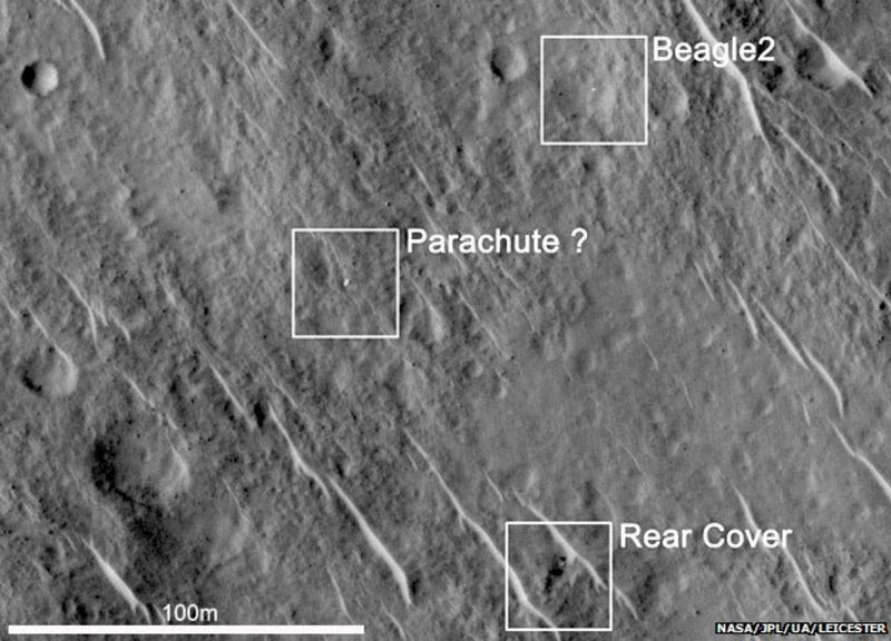 Lost Beagle2 probe found 'intact' on Mars - BBC News