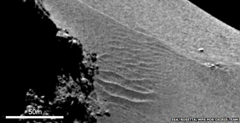 Rosetta: 'Goosebumps' on 'space duck' hint at comet formation - BBC News