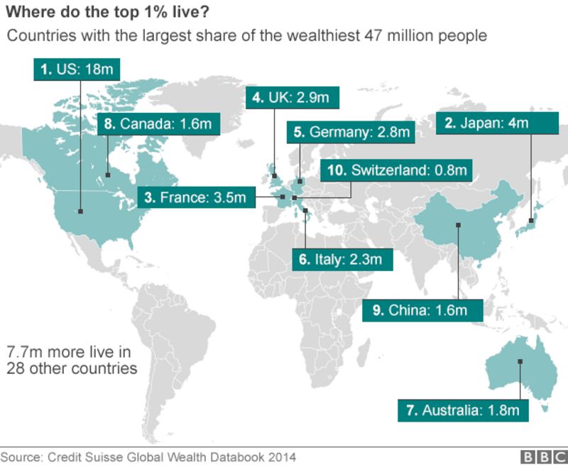 Where do the wealthiest 1% live? - BBC News