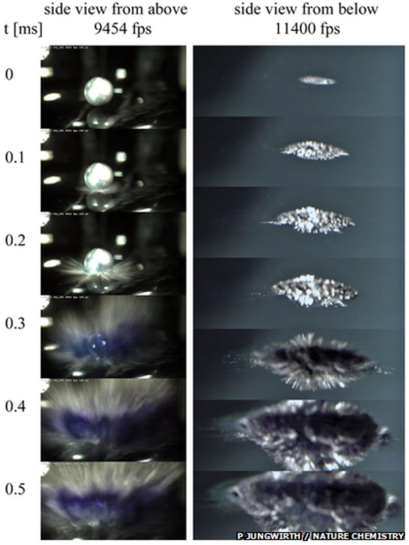 Metal explosions 'driven by charge' - BBC News