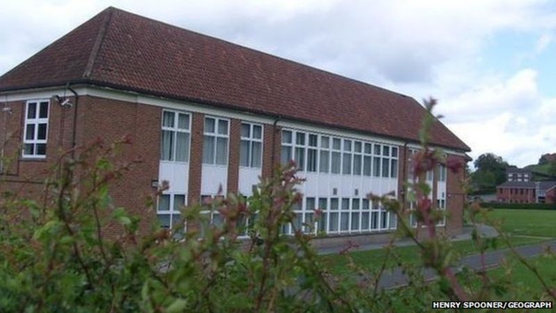 £1m to be spent on primary and secondary schools in Powys - BBC News