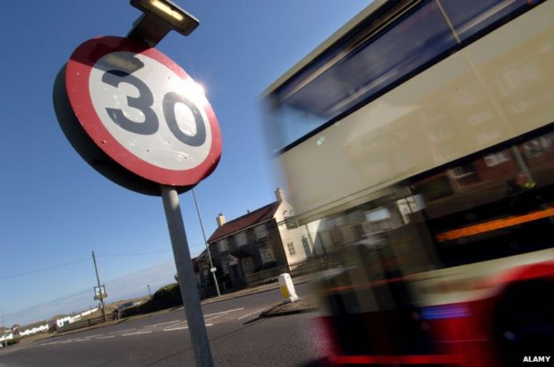 How did the UK get the 30mph limit? - BBC News