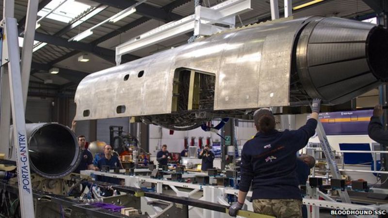 Bloodhound car has jet engine fitting - BBC News