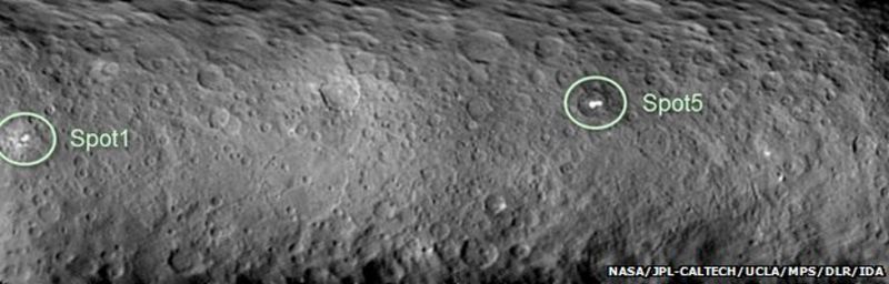 Dwarf Ceres captured in colour - BBC News