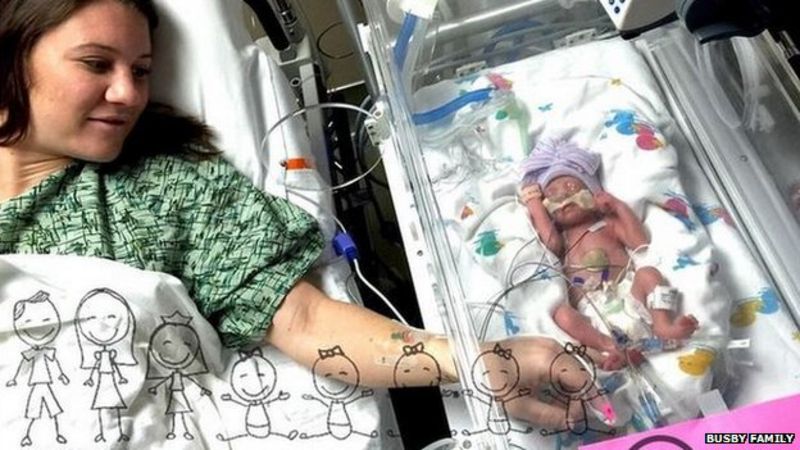 First quintuplet sisters born in US - BBC News