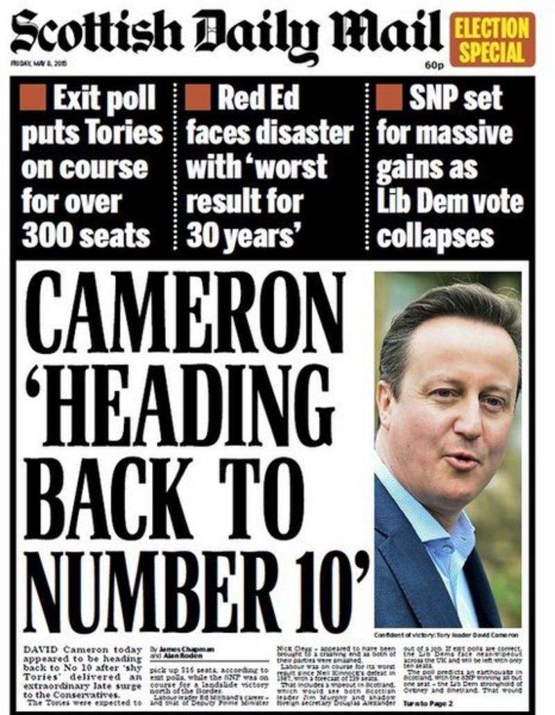 What the Scottish papers say - BBC News