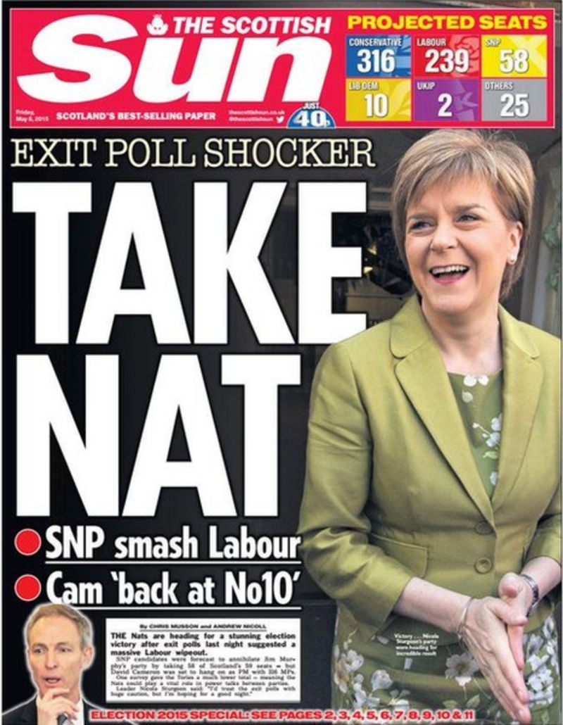 What the Scottish papers say - BBC News