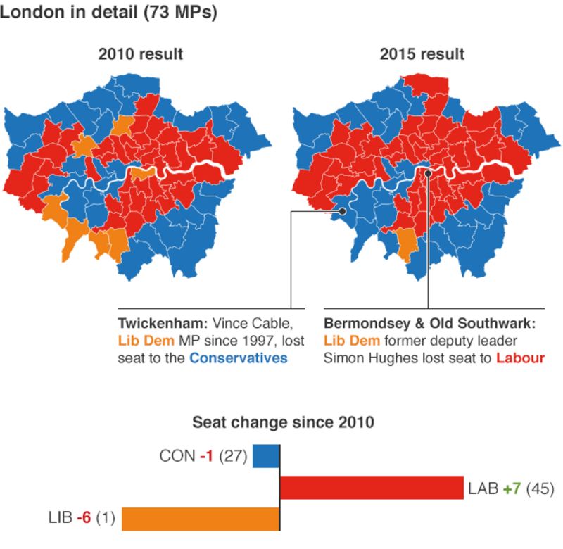 Election 2015: Maps of turnout and party strength - BBC News